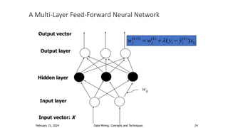 NEURAL NETWORK IN MACHINE LEARNING FOR STUDENTS | PPTX