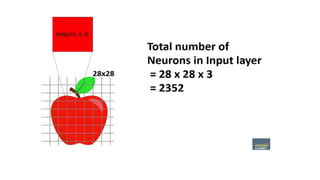 MACHINE LEARNING NEURAL NETWORK PPT UNIT 4 | PPTX