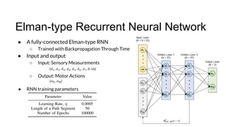 Neural network based autonomous navigation for a homecare mobile robot ...