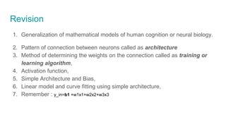 Neural Network Fundamentals | PPT