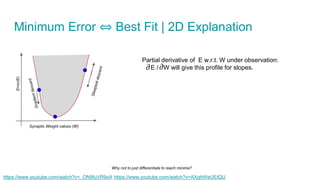 Neural Network Fundamentals | PPT