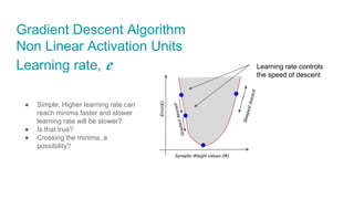 Neural Network Fundamentals | PPT
