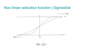 Neural Network Fundamentals | PPT
