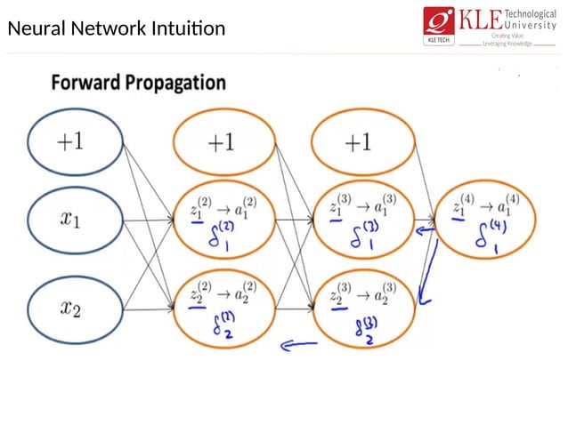 Neural Network in Depth presentation ,which provides in depth knowledge on neural network | PPT