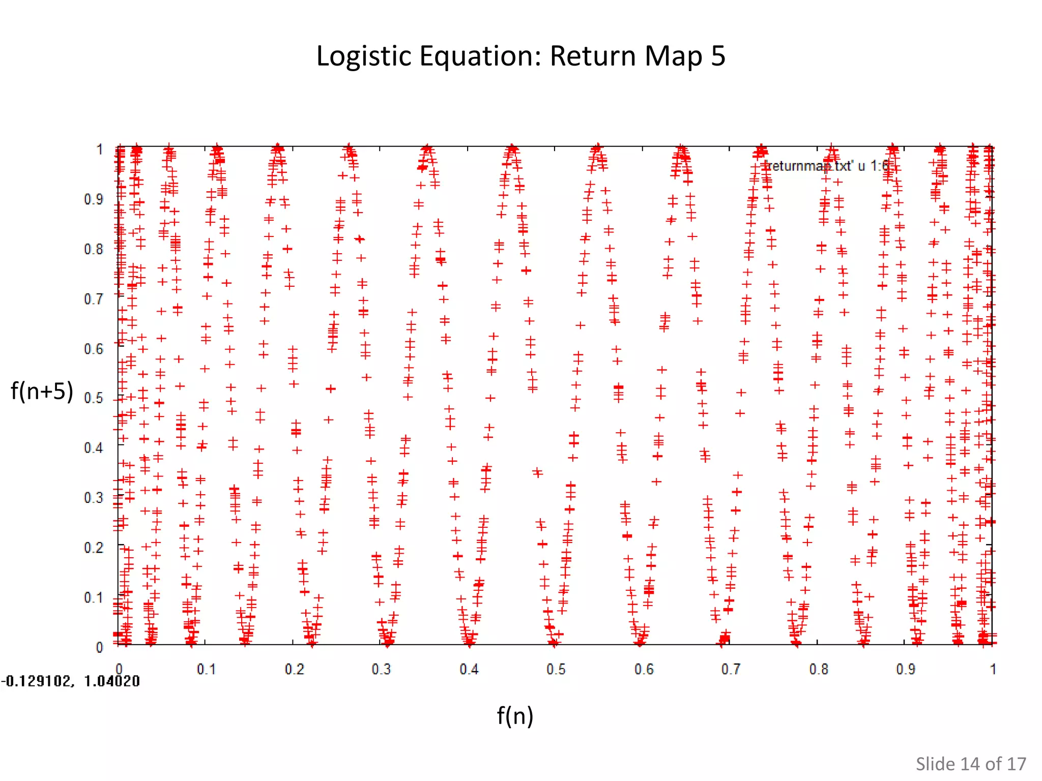Stochastic Neural Network Model: Part 2 | PPT