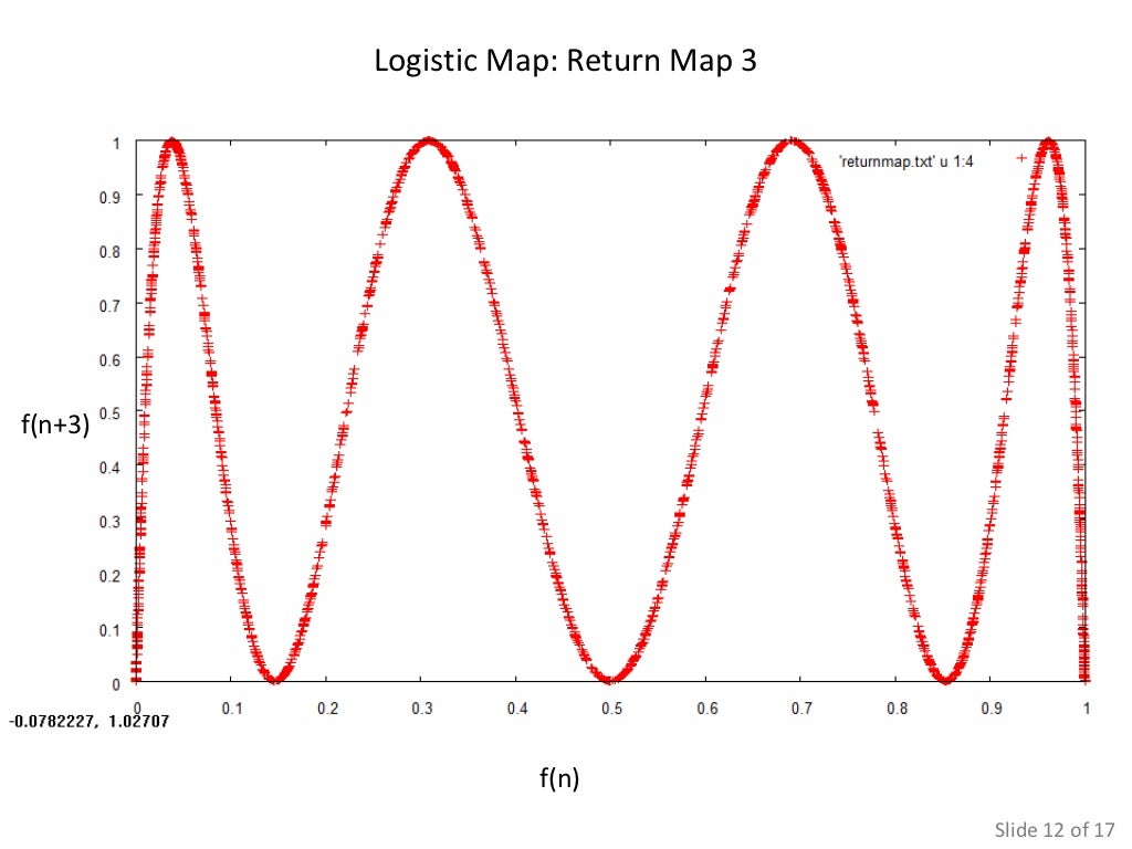 Stochastic Neural Network Model Part 2
