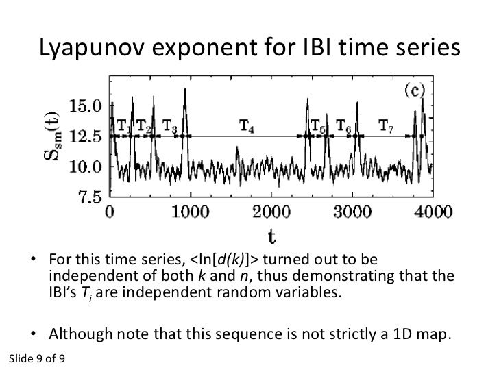 Lyapunov Exponent Of Time Series Data