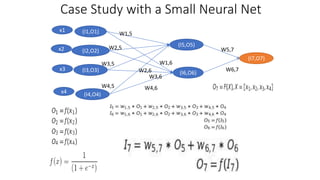 Neural network and cnn | PPT