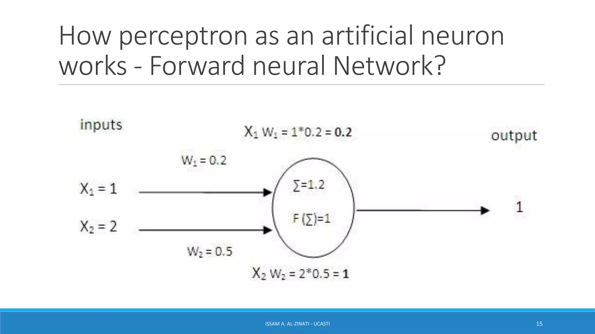 Neural network and deep learning Devfest17 | PPT