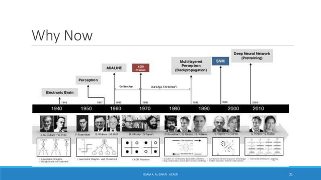 Neural network and deep learning Devfest17 | PPT