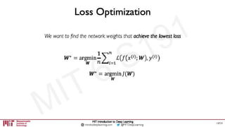Neural Network with the help Pytorch.pptx