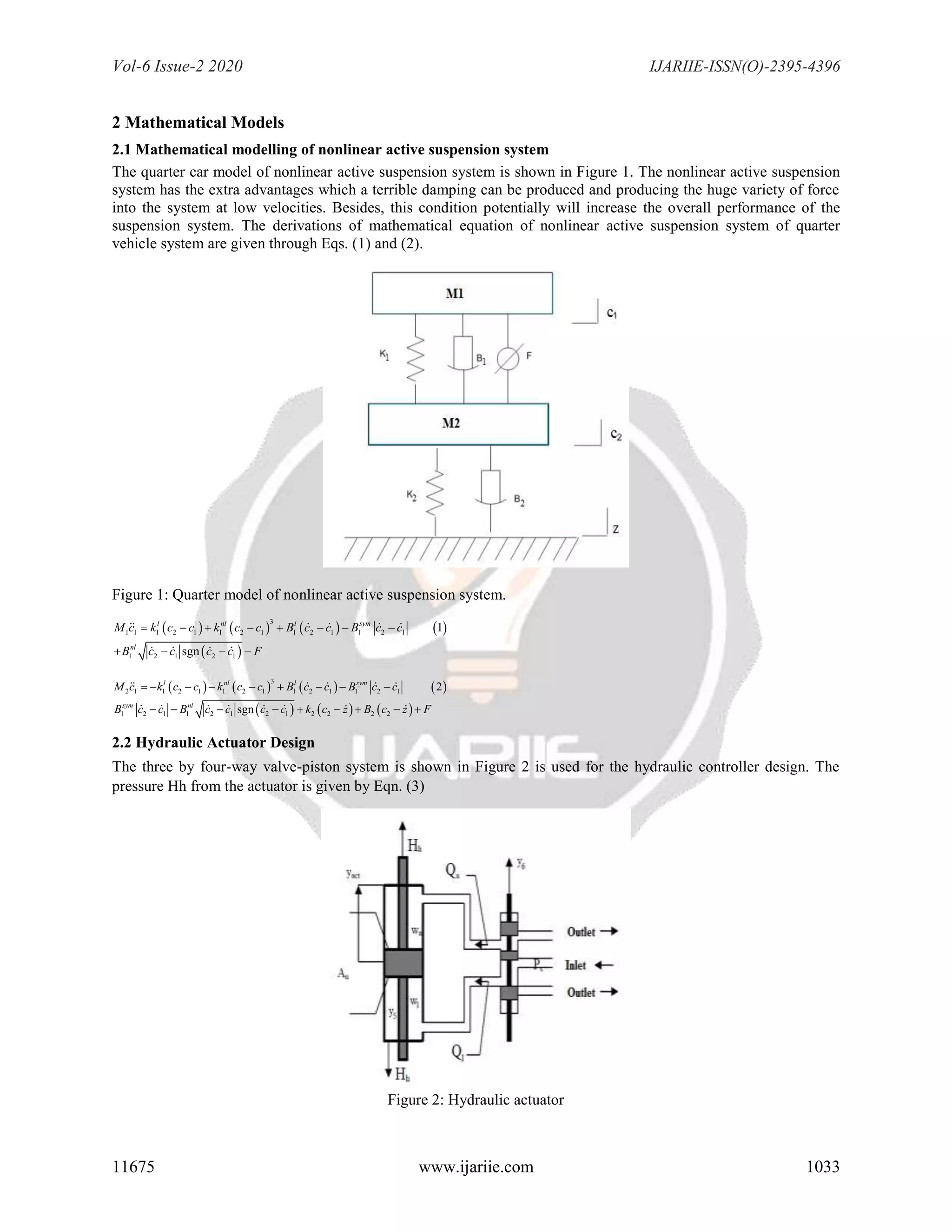 Neural network based controllers design for nonlinear quarter car active suspension system | PDF ...