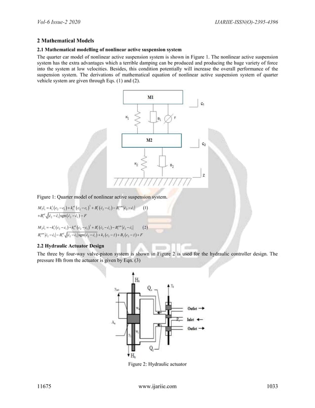 Neural network based controllers design for nonlinear quarter car active suspension system | PDF ...