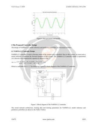 Neural network based controllers design for nonlinear quarter car active suspension system | PDF ...