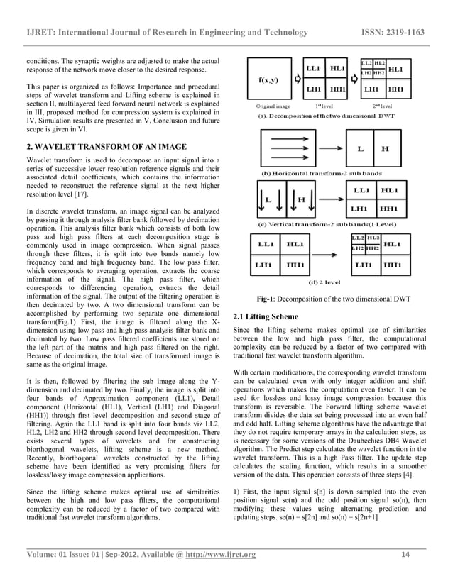 Neural network based image compression with lifting scheme and rlc | PDF
