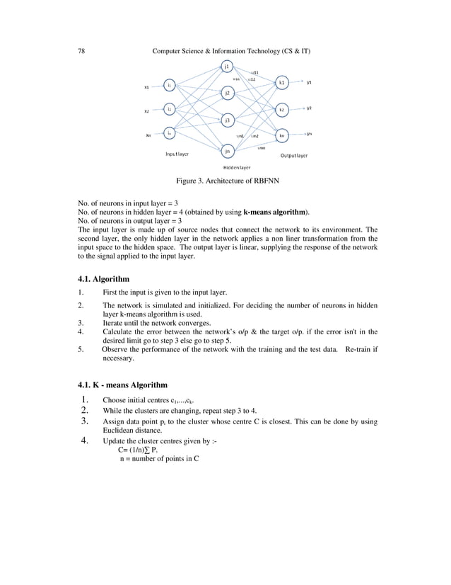 Neural network based vector control of induction motor | PDF | Radio Control | Hobbies & Interests