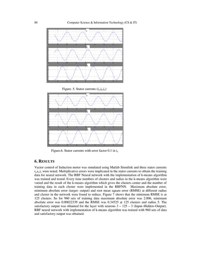 Neural Network Based Vector Control Of Induction Motor Pdf Radio