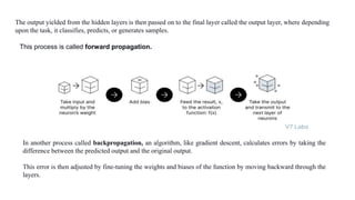 Neural Network_basic_Reza_Lecture_3.pptx | Computer Networking | Computing