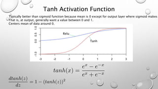 Neural Networks and Deep Learning Basics | PPTX