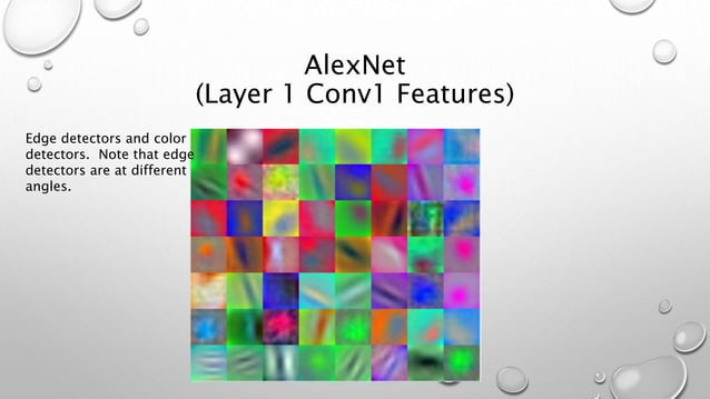 Neural Networks And Deep Learning Basics Ppt