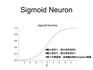 Neural Network Basics | PPTX