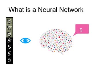 Neural Network Basics | PPT