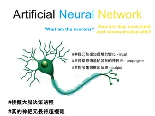 Neural Network Basics | PPT