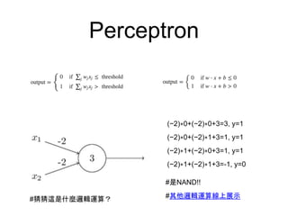 Neural Network Basics | PPT