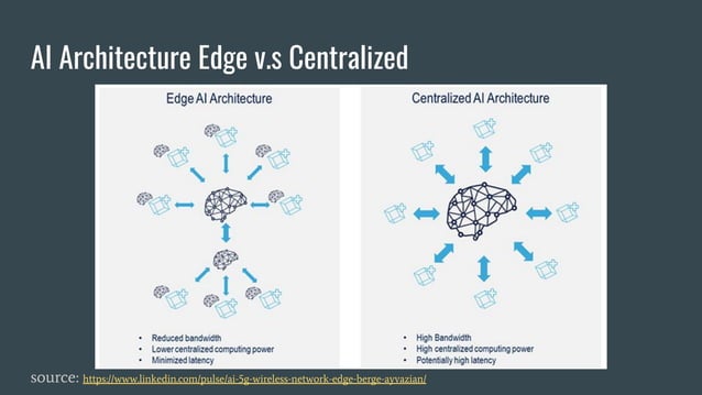 Neural Network File Format For Inference Framework Ppt