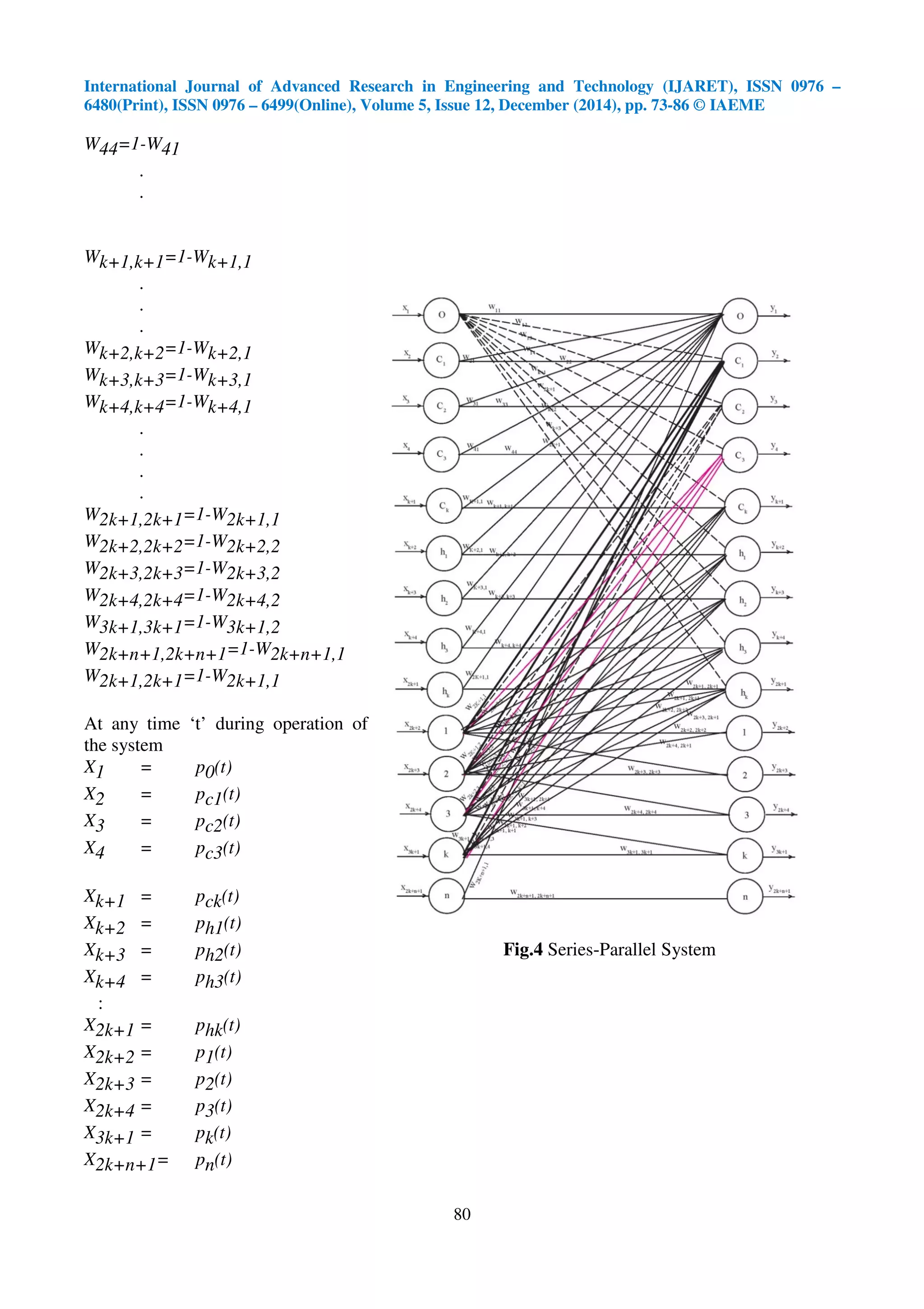 NEURAL NETWORK FOR THE RELIABILITY ANALYSIS OF A SERIES - PARALLEL SYSTEM SUBJECTED TO FINITE ...