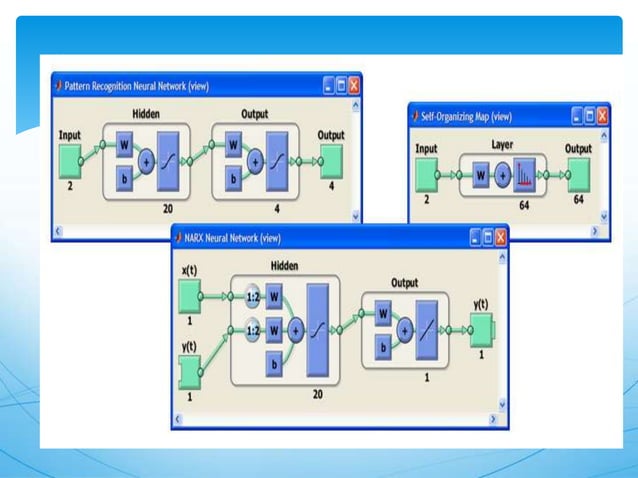 Neural network & its applications | PPTX | Internet | Computing