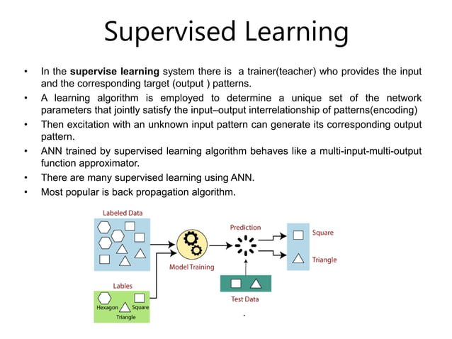 Artificial Neural Network Learning Algorithmppt
