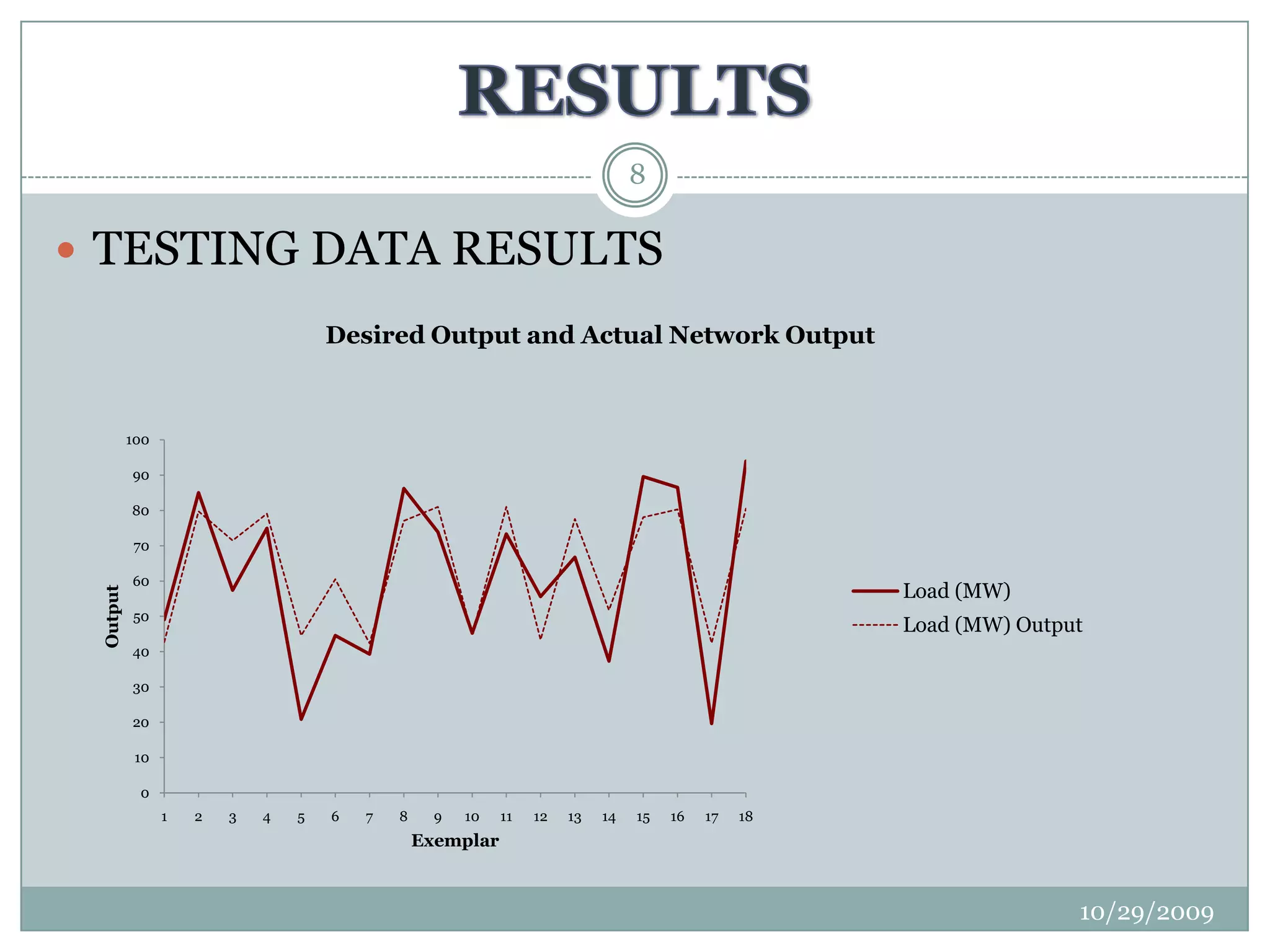 Neural Network Presentation | PPTX