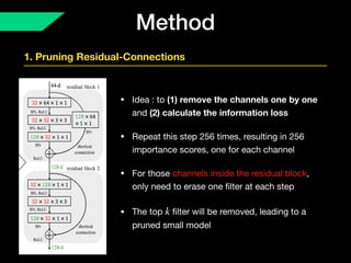 Neural network pruning with residual connections and limited-data review [cdm] | PDF