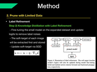 Neural network pruning with residual connections and limited-data review [cdm] | PDF