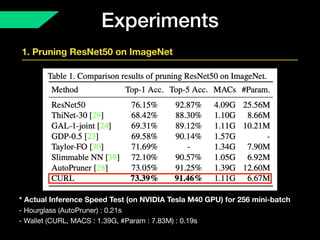 Neural network pruning with residual connections and limited-data review [cdm] | PDF