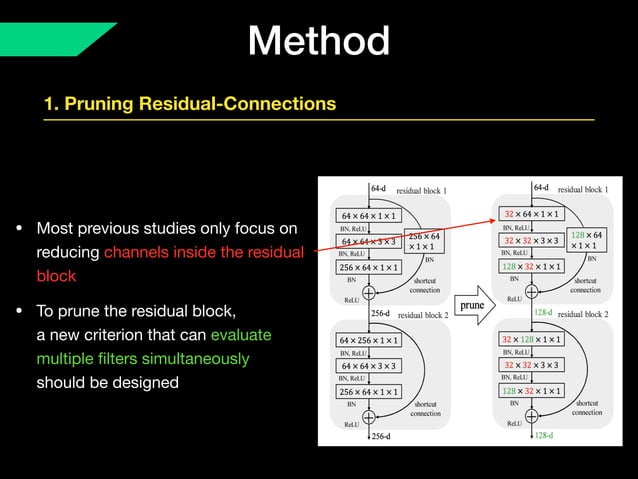 Neural network pruning with residual connections and limited-data review [cdm] | PDF