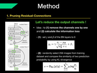 Neural network pruning with residual connections and limited-data review [cdm] | PDF