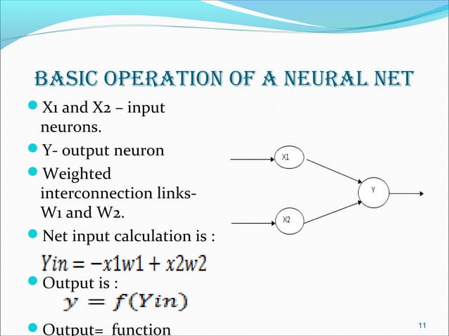 Unit I & II in Principles of Soft computing | PPT | Artificial Intelligence | Technology & Computing