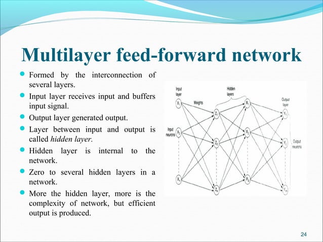 Unit I & II in Principles of Soft computing | PPT | Artificial Intelligence | Technology & Computing