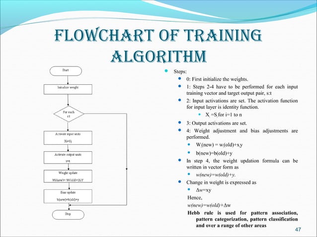 Unit I & II in Principles of Soft computing | PPT | Artificial Intelligence | Technology & Computing