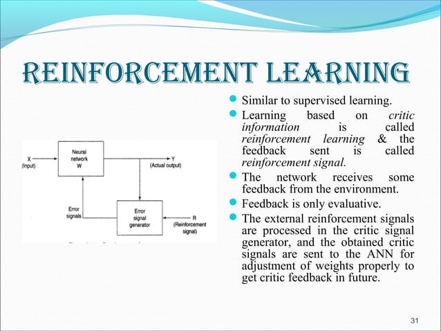 Unit I And Ii In Principles Of Soft Computing Ppt