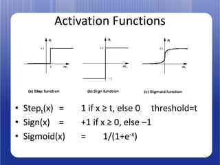 Neural networks | PPTX