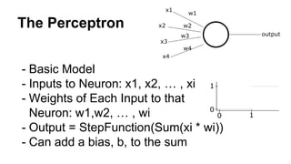 Introduction to Neural Networks | PPTX