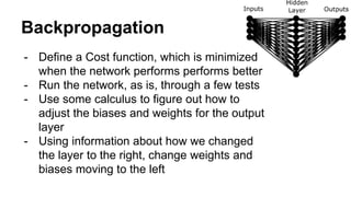 Introduction to Neural Networks | PPTX