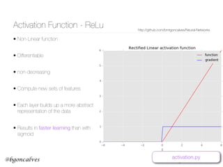 Machine(s) Learning with Neural Networks | PPT