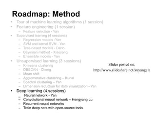 Introduction to Neural Network | PPT