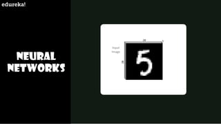 Neural Network Tutorial | Introduction to Neural Network | Deep ...