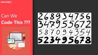 Neural Network Tutorial | Introduction to Neural Network | Deep ...