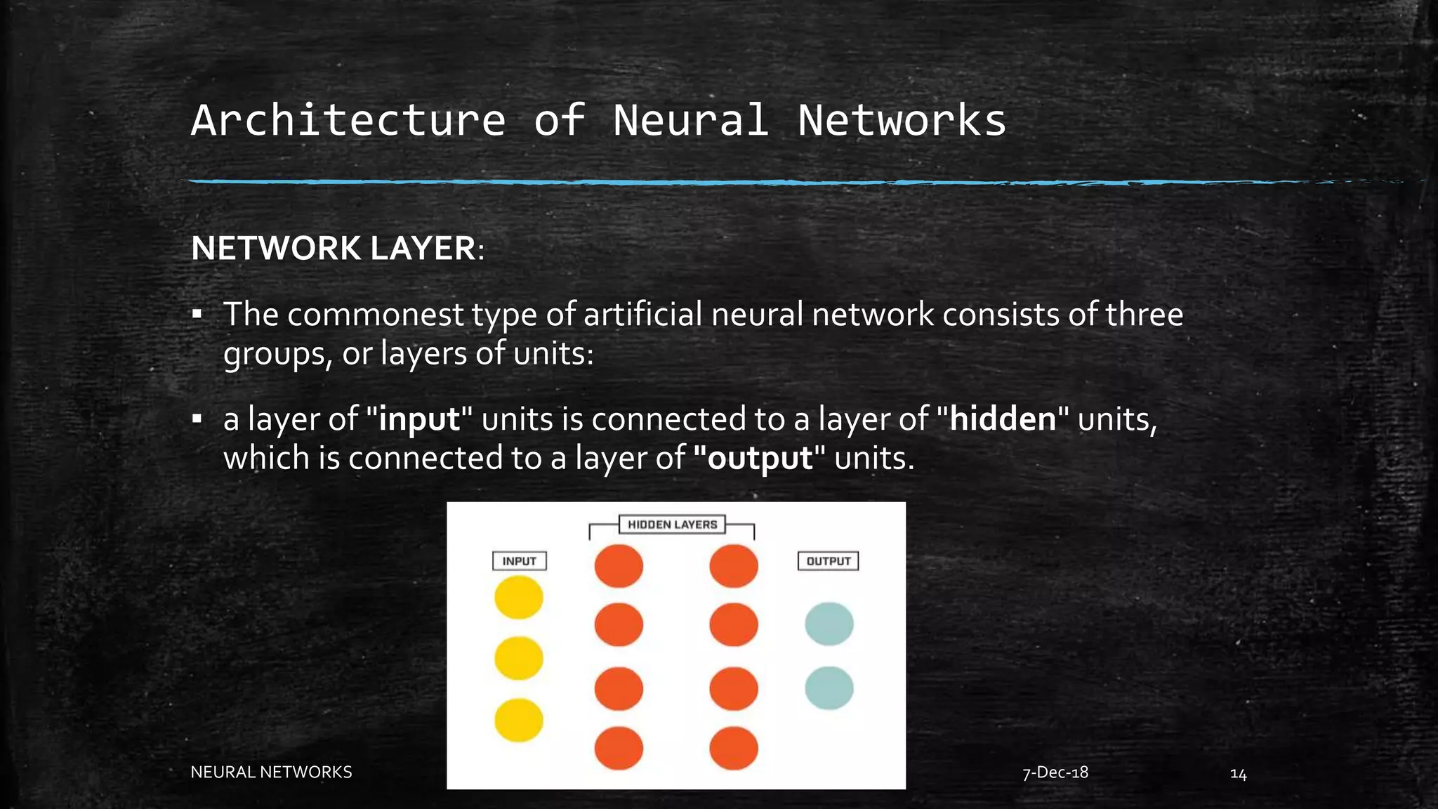 Neural networks.ppt